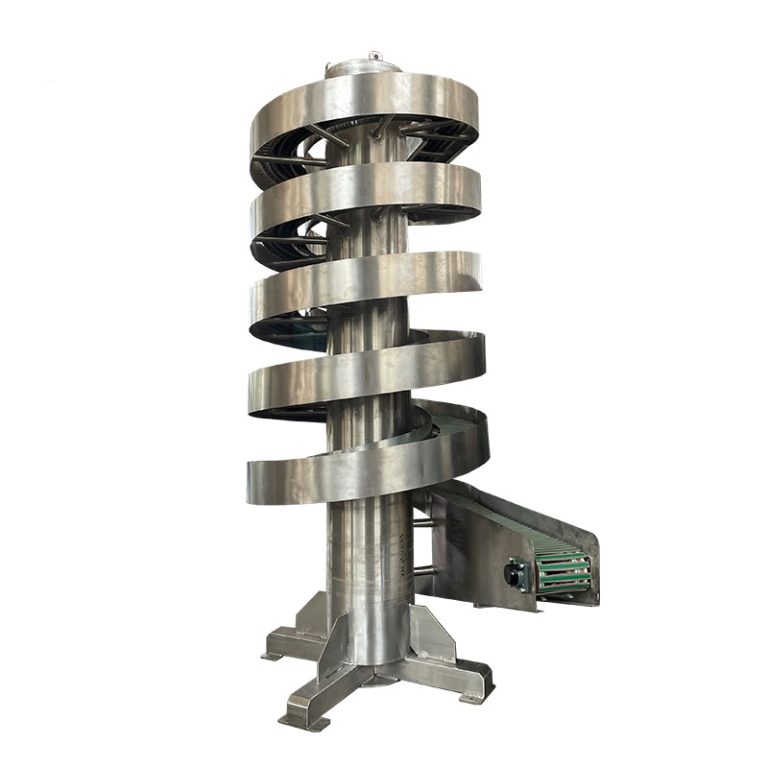 Spiral Conveyor System - Technovation Group | Industrial & Engineering ...